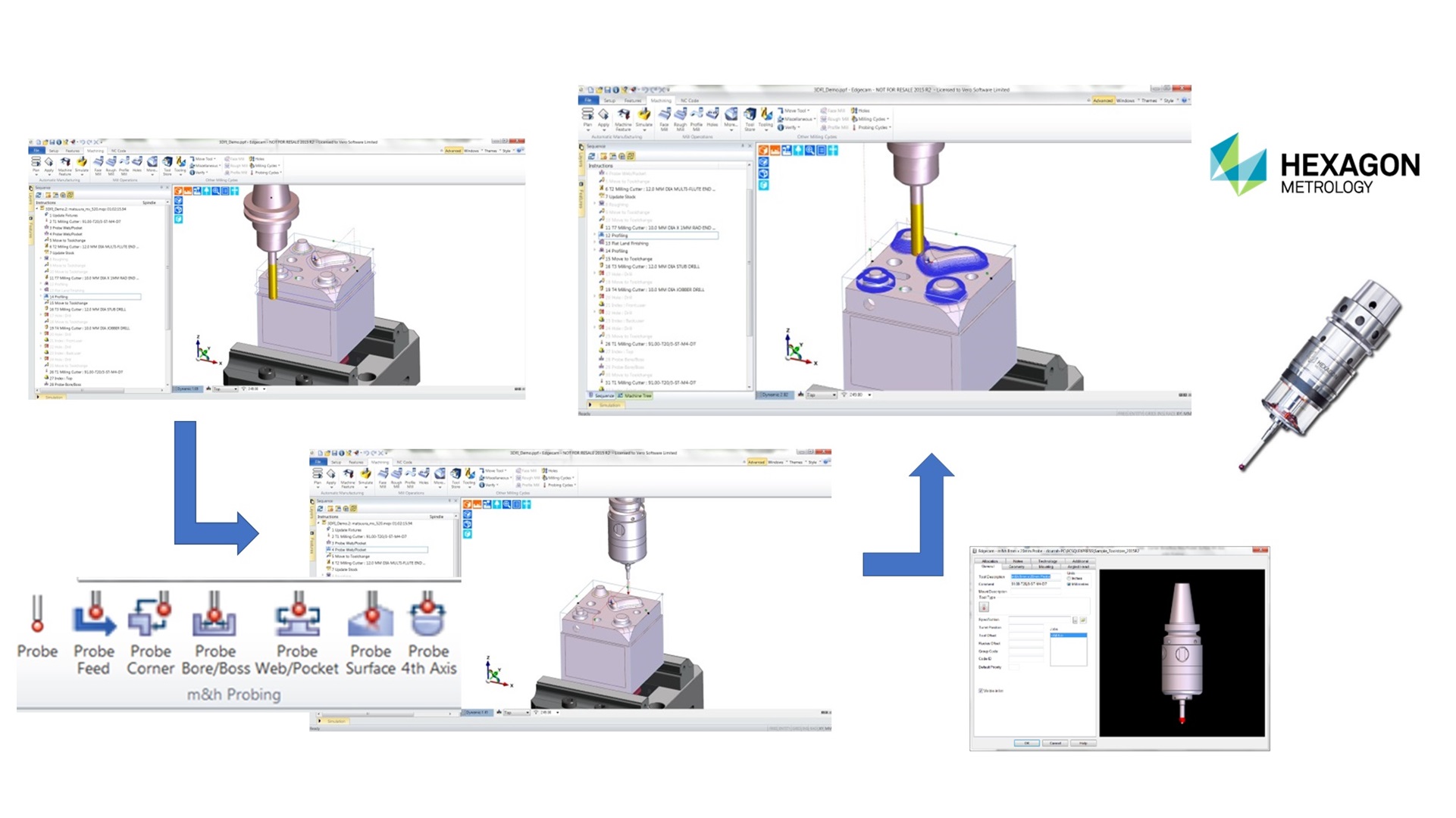 EDGECAM Common | GENIO Solutions